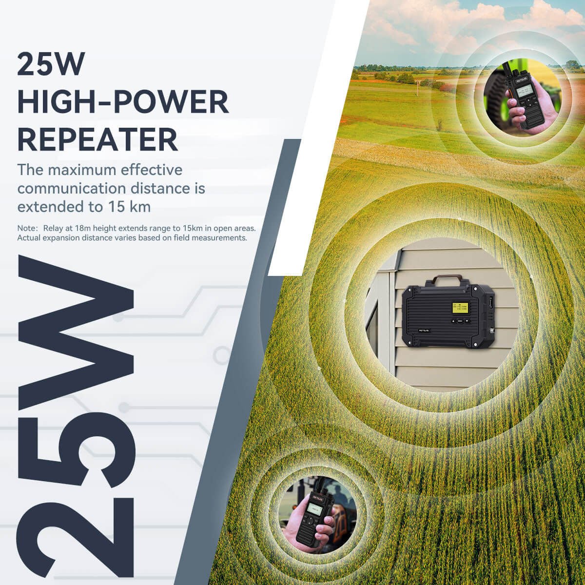 Retevis RT97L 25W Waterproof GMRS Repeater – myGMRS.com