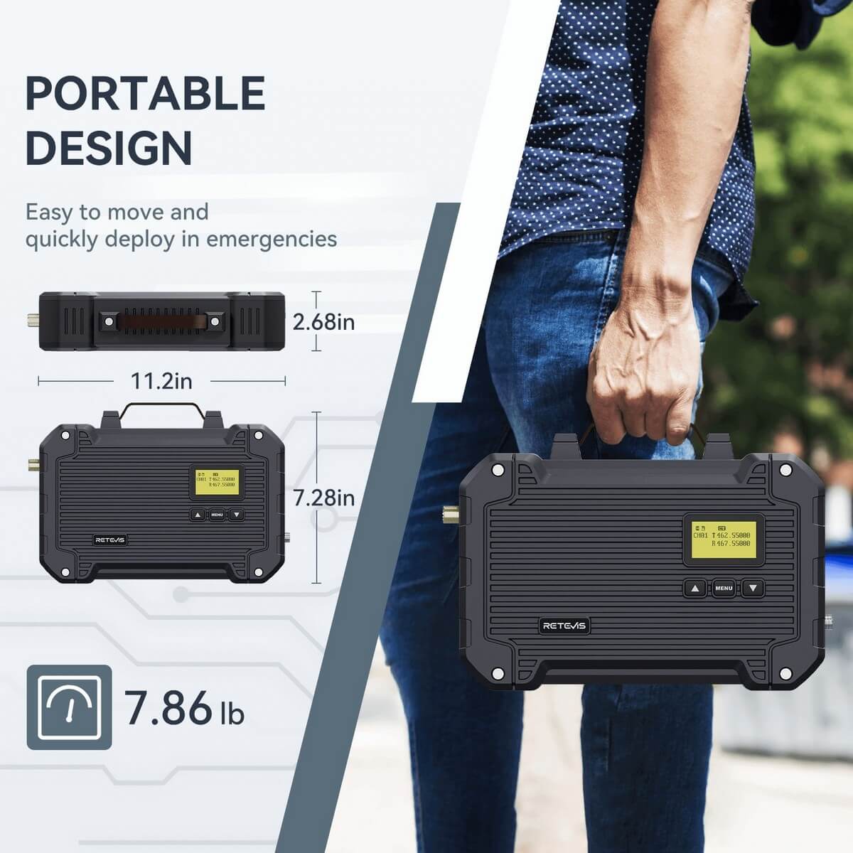 Retevis RT97L 25W Waterproof GMRS Repeater – myGMRS.com
